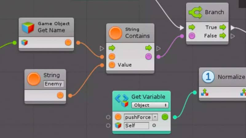 Unity 2D Tutorial - So erstellst du 2D Anwendungen | nobreakpoints