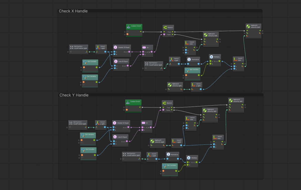 Mobile Joystick Steuerung in Unity mit Bolt Visual Scripting