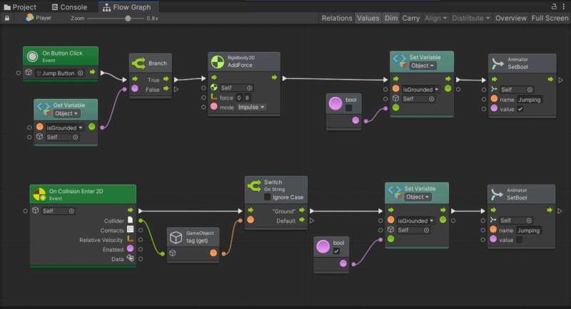 Unity vs. Godot - Welche Game Engine ist besser?
