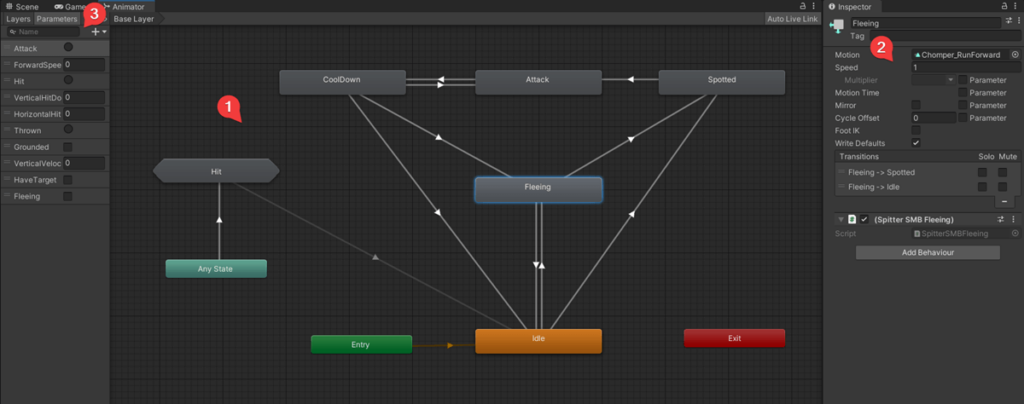 Unity Animation - Erstelle beeindruckende Bewegungseffekte